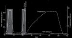 Estrous Cycle in Sheep and Goat | Caprine and Ovine Heat Cycle